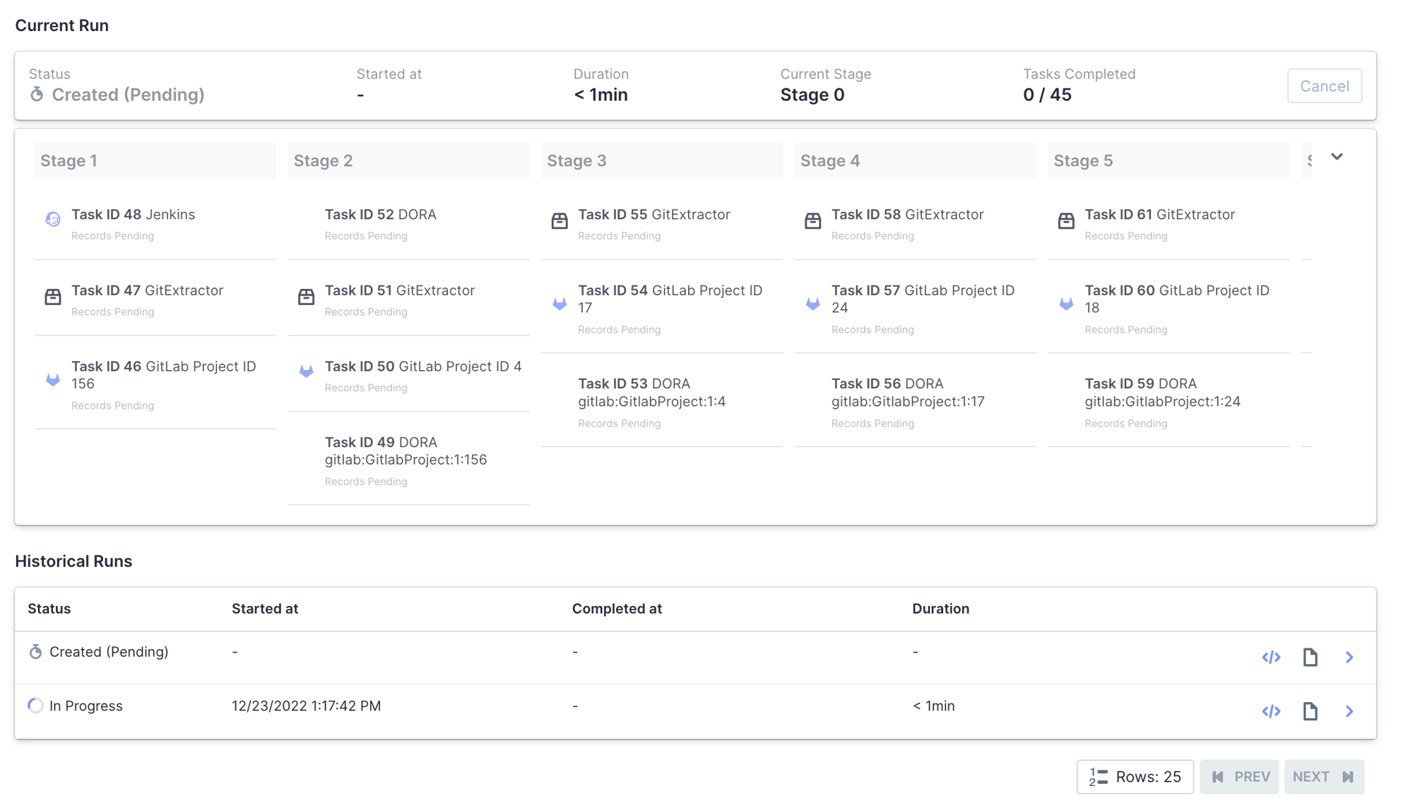 A sneak peek of Apache DevLake (Incubating): what it is, and some pros and cons